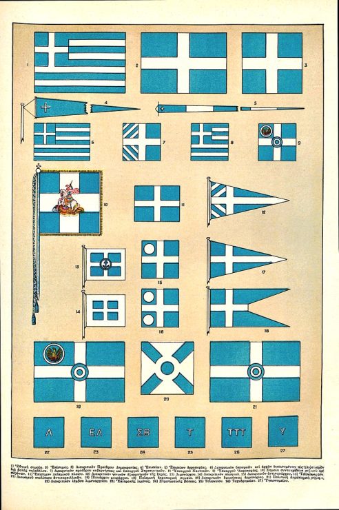 The flag of Greece and its history - Greek News Agenda