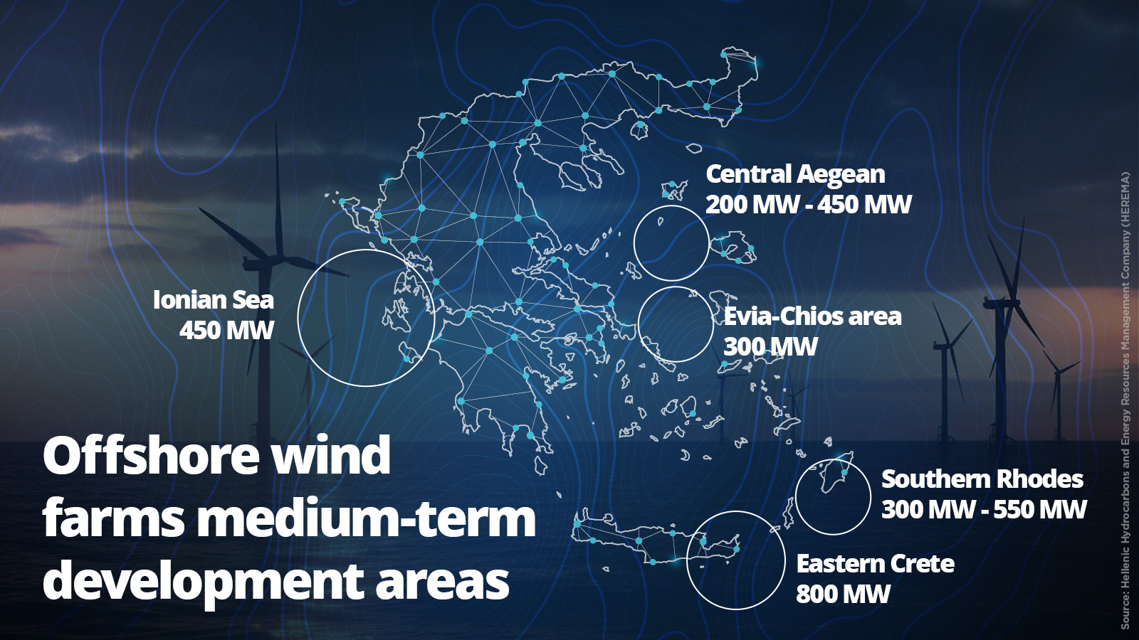 Greece's Offshore Wind Energy programme draws strong investment interest - Greek News Agenda