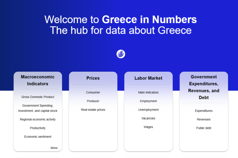 Greece in Numbers | The hub for data about Greece - Greek News Agenda